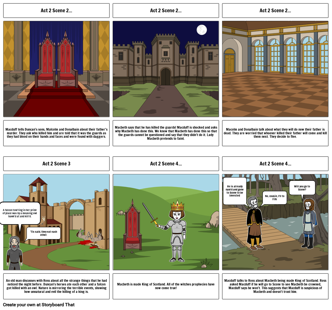 Macbeth Storyboard por 86b3b0b7