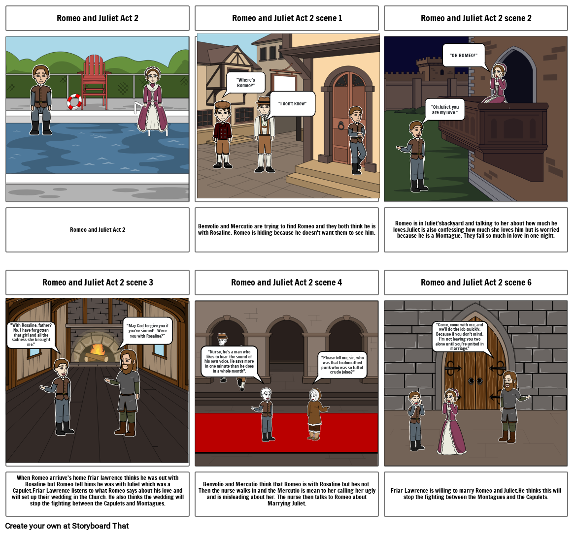Romeo and Juliet Act 2 Comic strip/ Story board