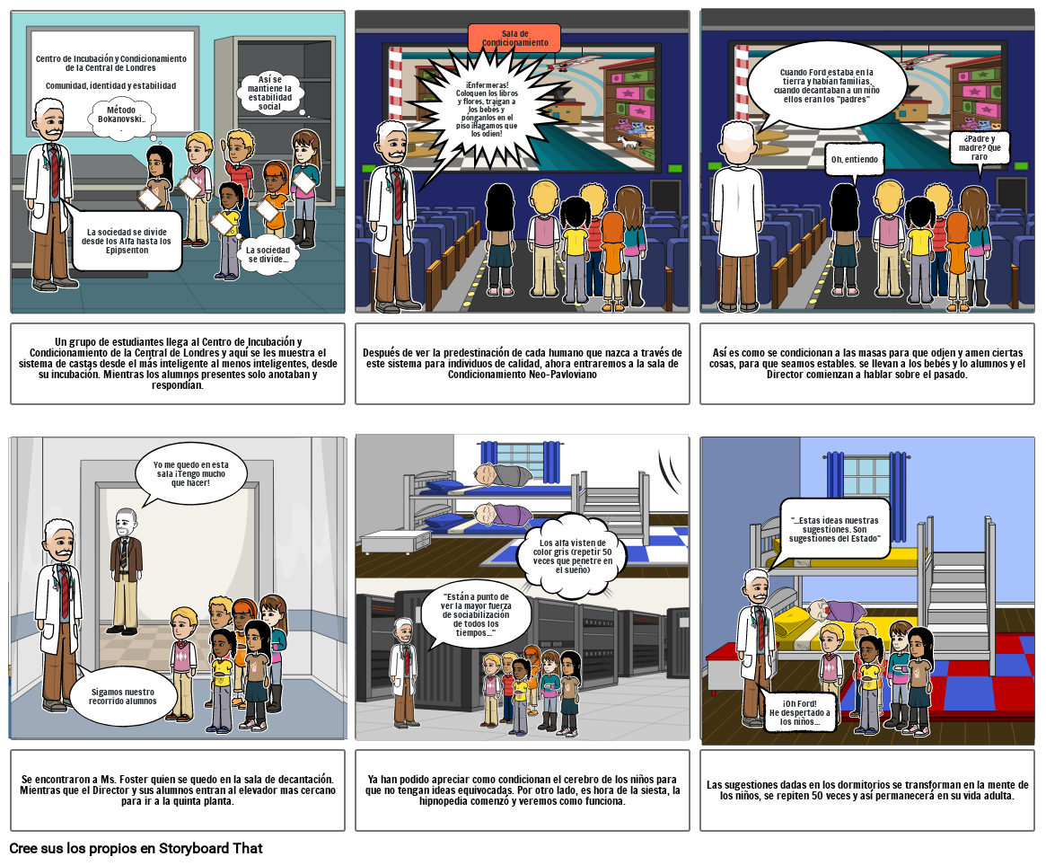 Un mundo feliz Süžeeskeem Poolt 86df0c8a