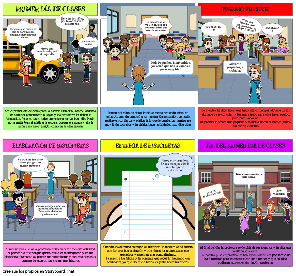 escuela Storyboard por 870c12f7
