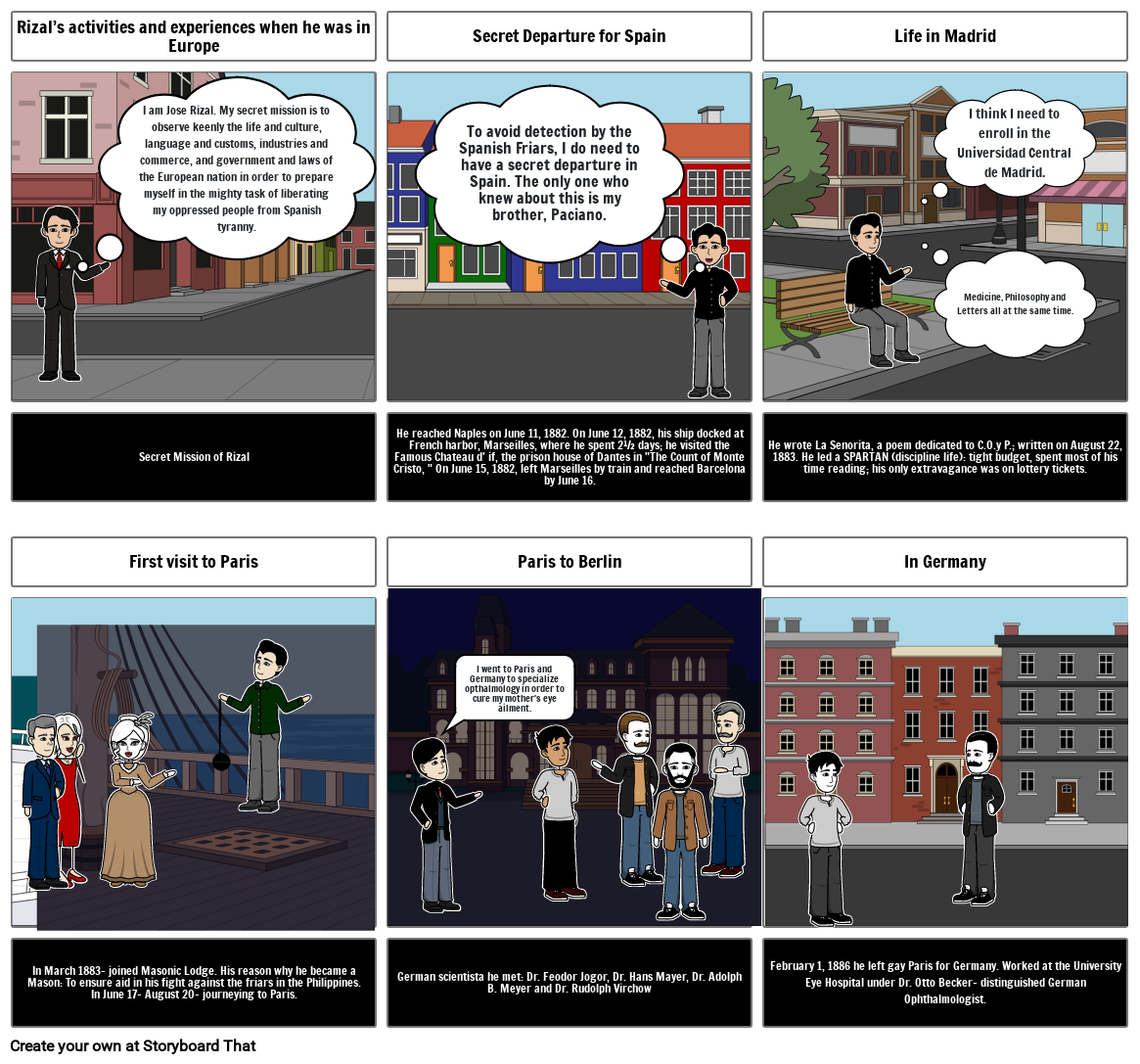Rizal Storyboard By 873500ed Rizal Storyboard By 873500ed