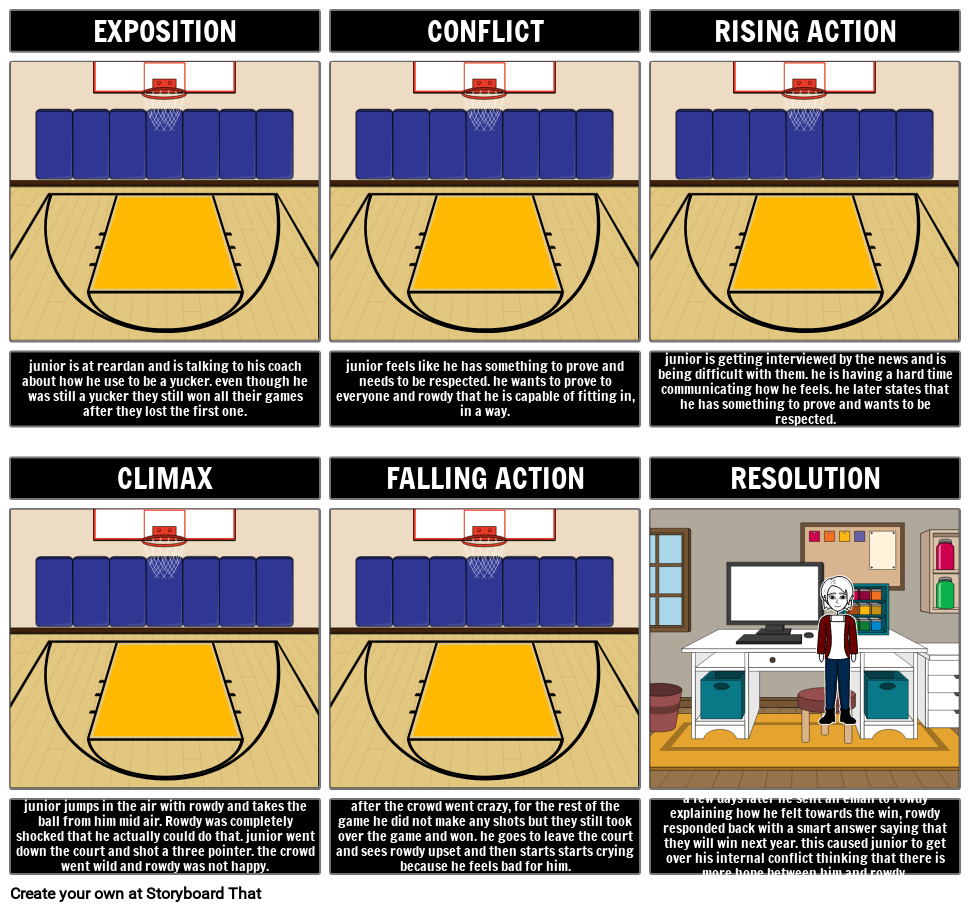 Untitled Storyboard Storyboard par 873b14a0