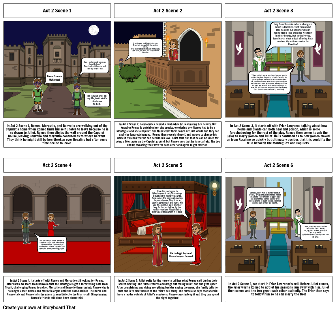 Romeo and Juliet Storyboard o 883e0c17