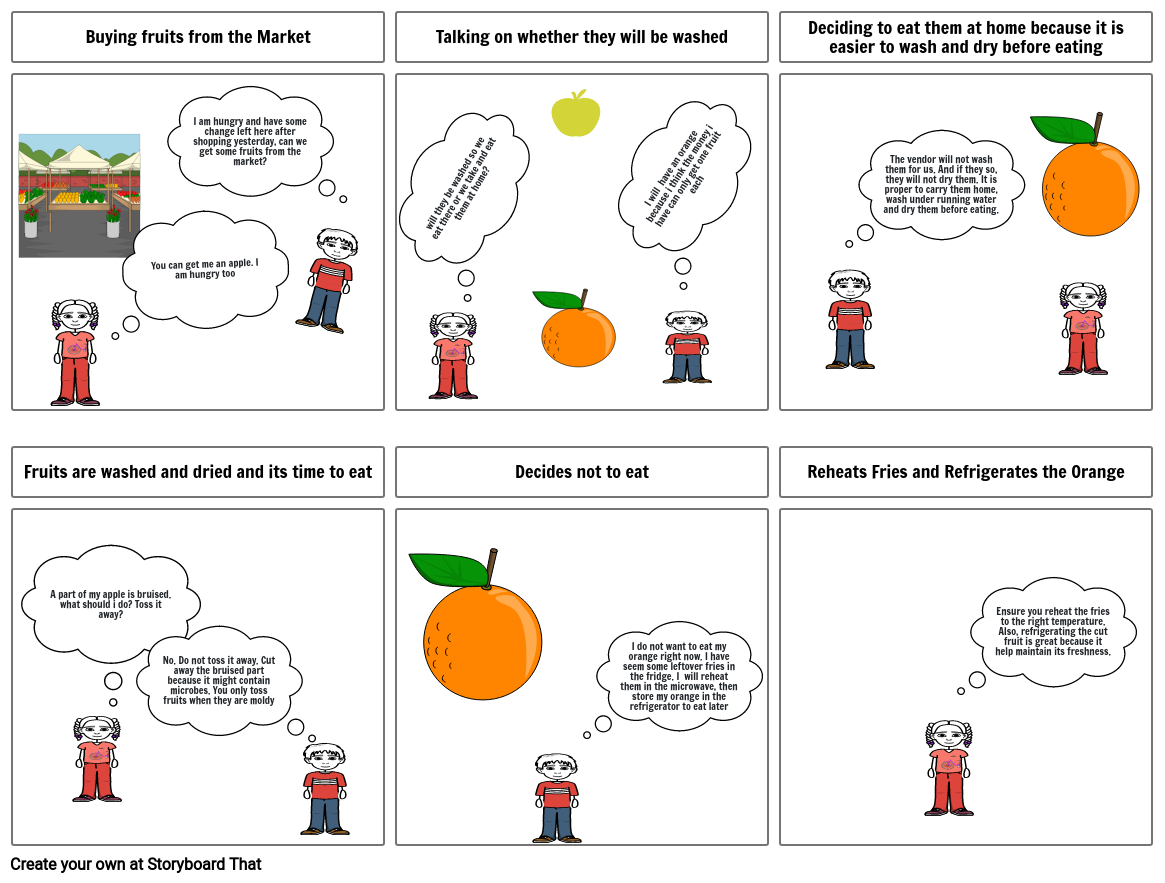 Food Safety Storyboard By 886fa26f Food Safety Storyboard By 886fa26f