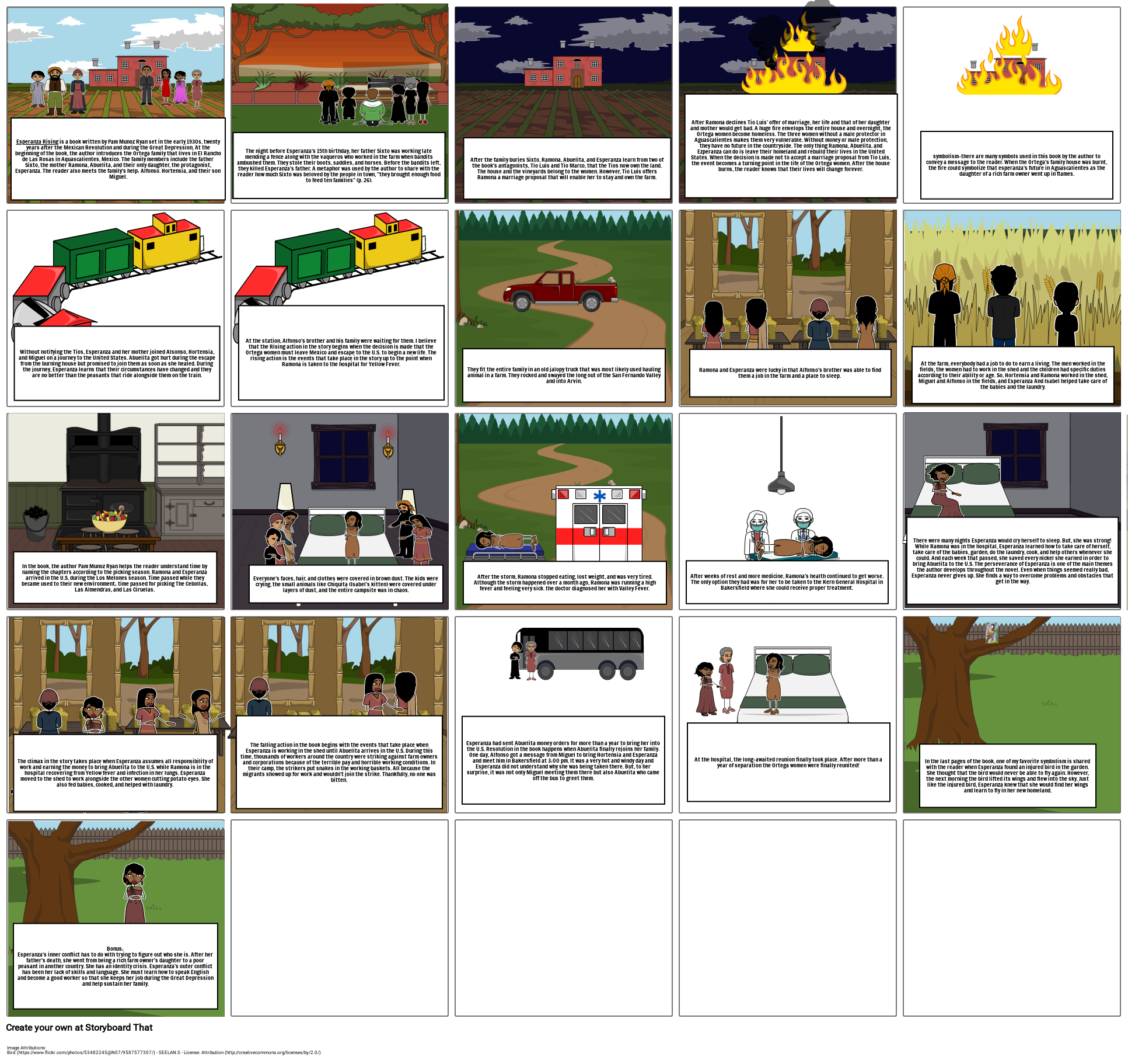 Esperanza Rising Storyboard By 88792e34