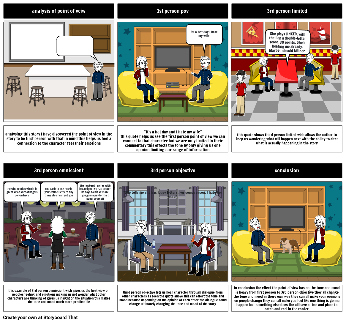pov effects tone and mood Storyboard por 887d428d