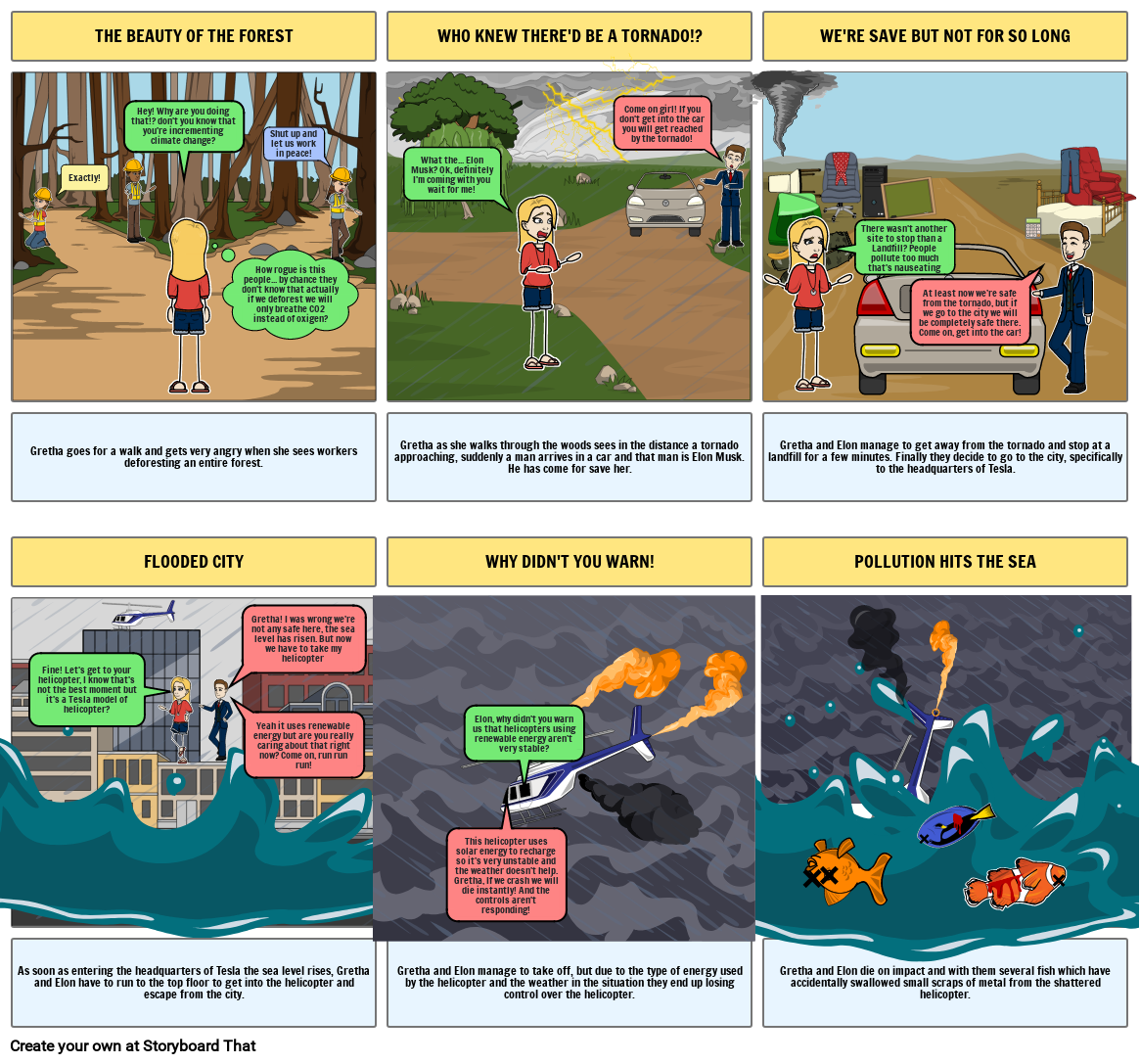 Consequences Of Climate Change Storyboard By 887db606 consequences-of-climate-change-storyboard-by-887db606