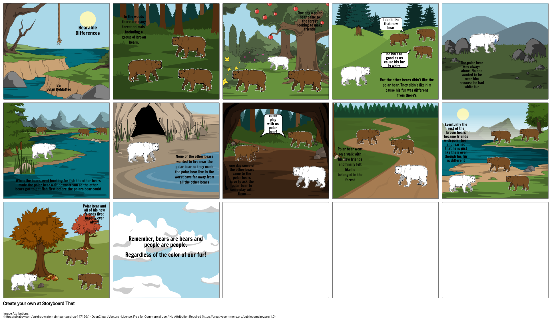 Bearable Differences Storyboard by 88c26785