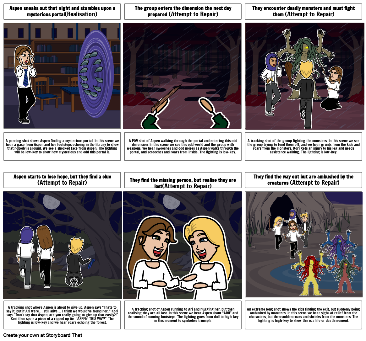 Storyboard 2 Storyboard by 88f659af