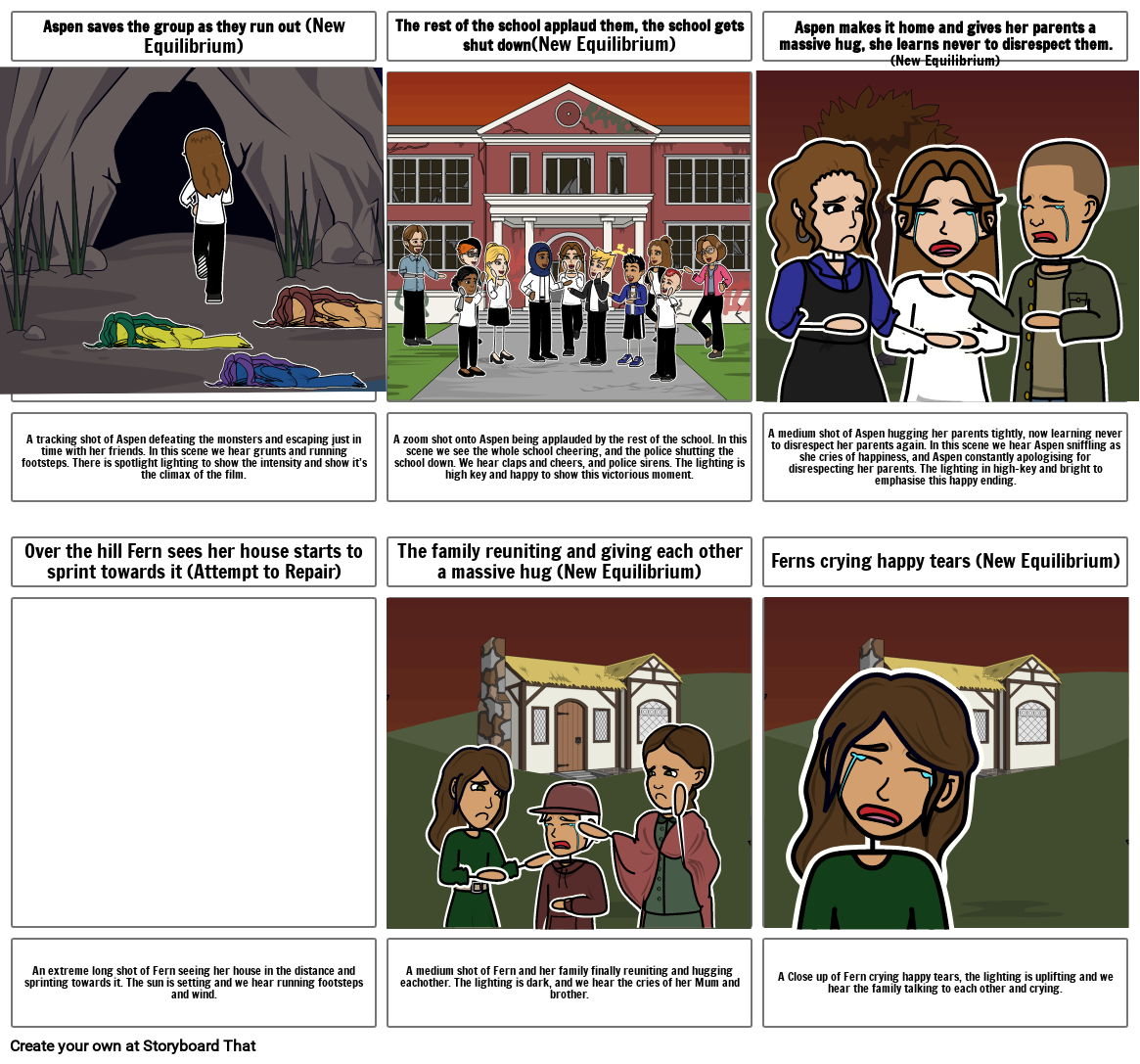 Storyboard 3 Storyboard by 88f659af