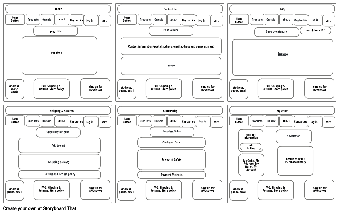 STORYBOARD WEBSITE Storyboard by 8966327e