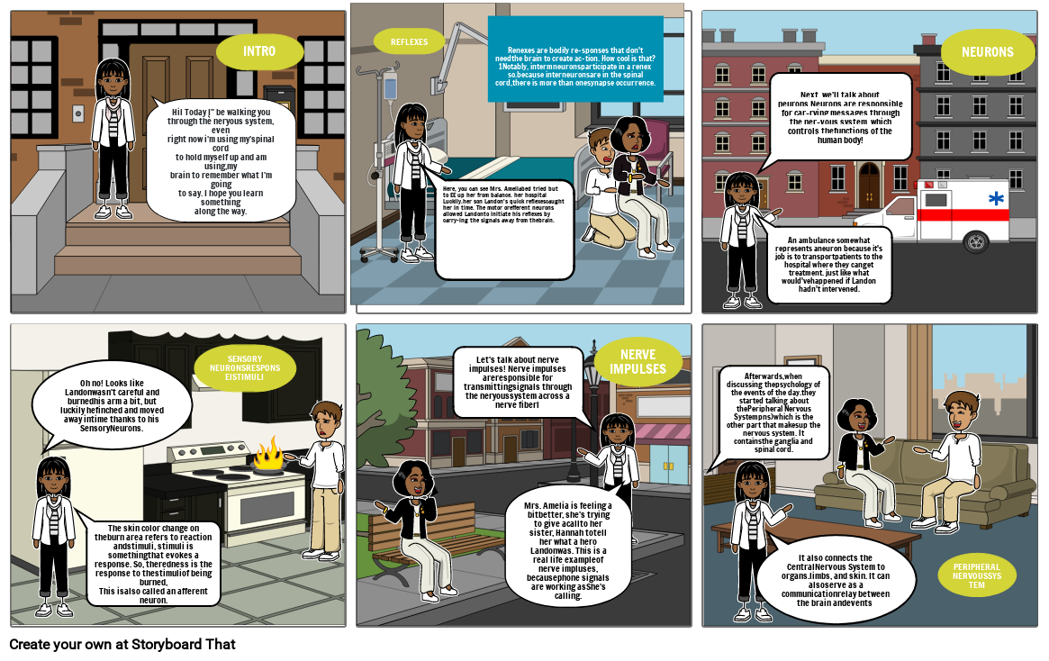 nervous system Storyboard by 898335ec
