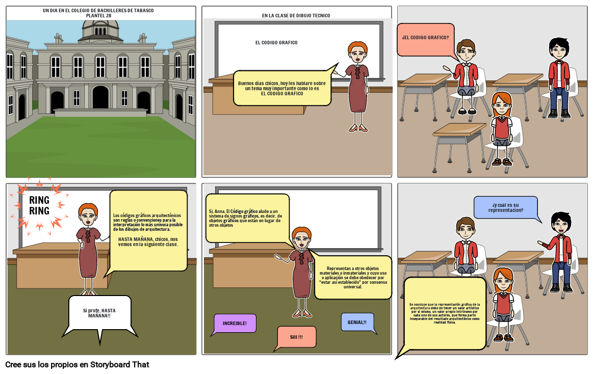 Codigo grafico Storyboard by 89a4be79