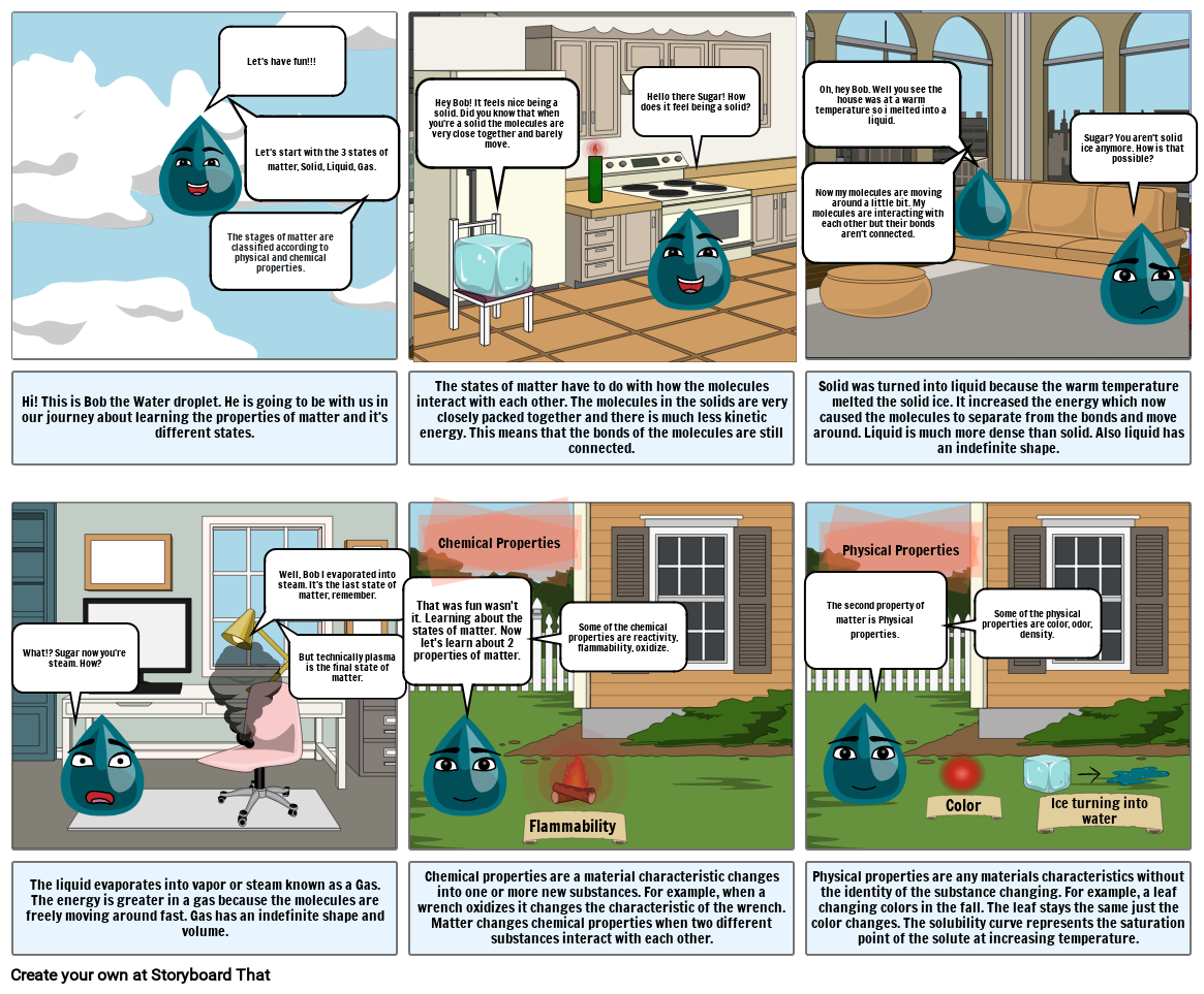 States Of Matter Storyboard By 89c0c1ac States Of Matter Storyboard By 89c0c1ac
