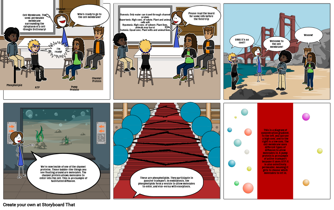 cell transport comic Storyboard par 8a804179