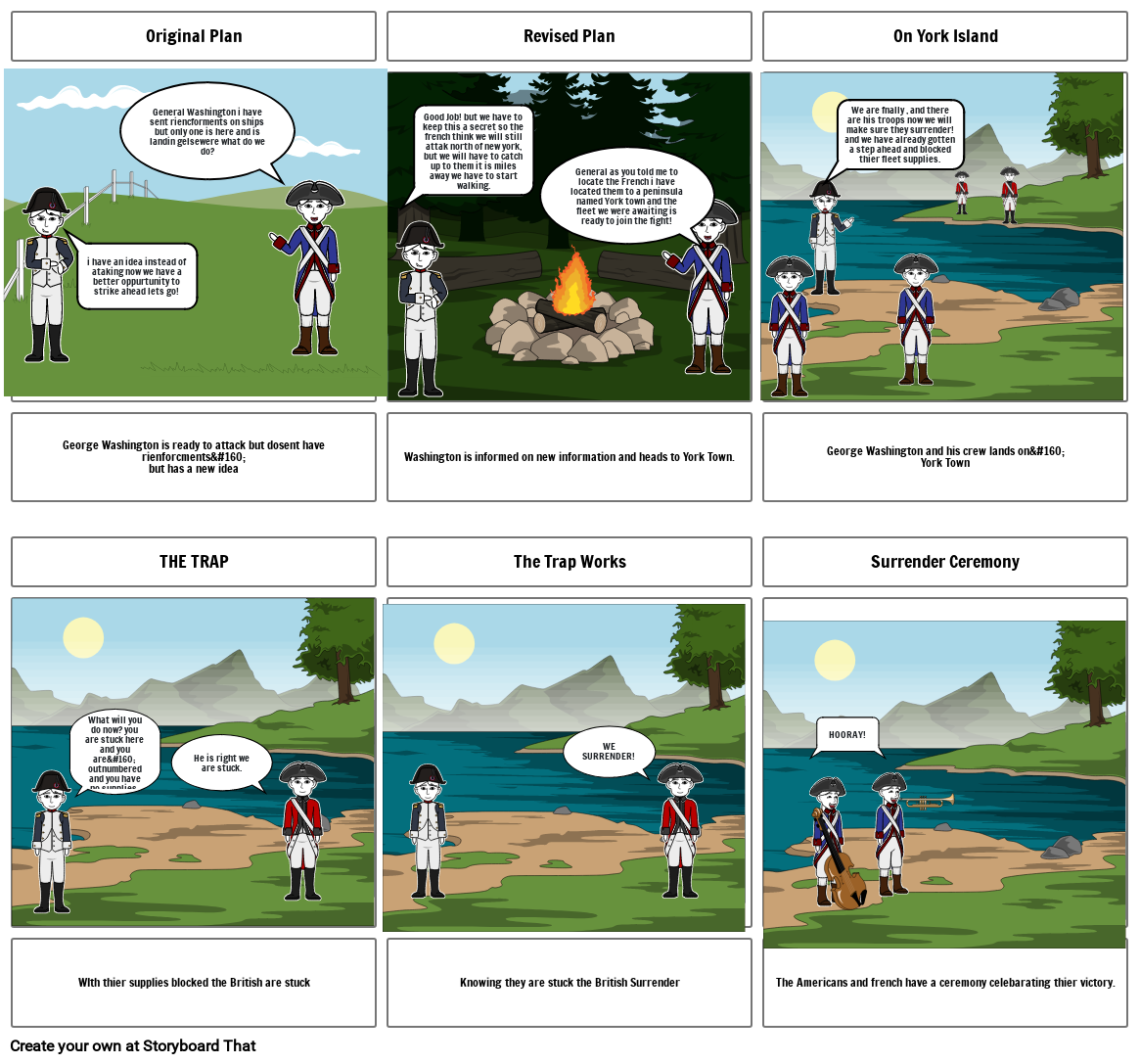 The Story of Yorktown#1 Storyboard por 8a8w