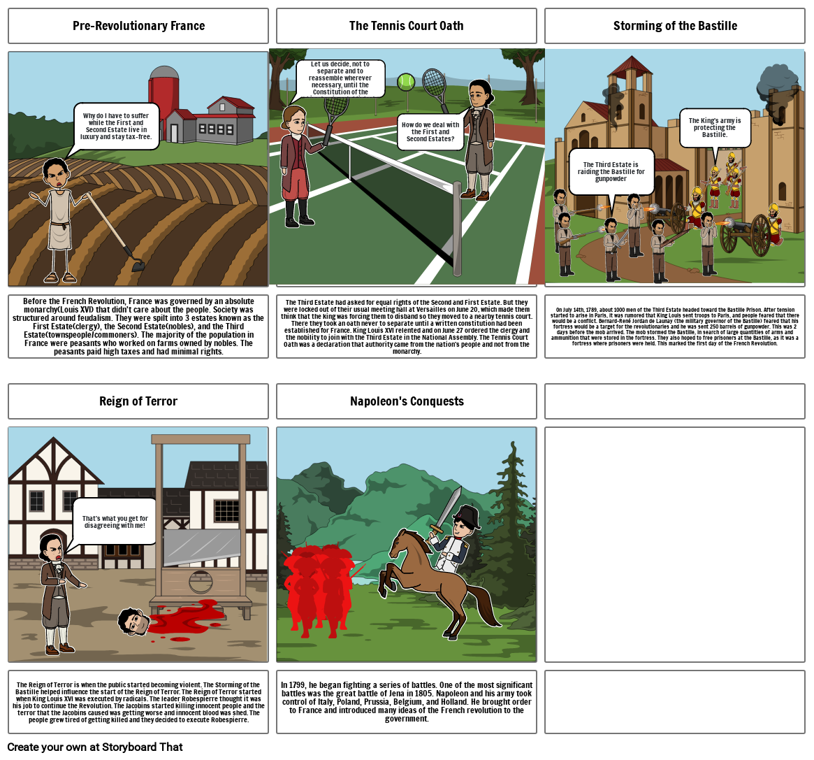 A French Revolution Storyboard Storyboard by 8ab4d587