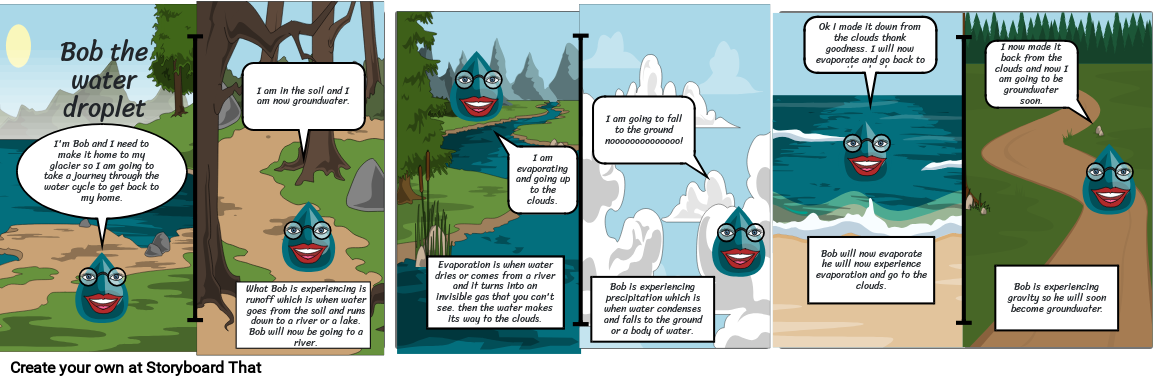 Water cycle part 1 Storyboard por 8af9ef5d