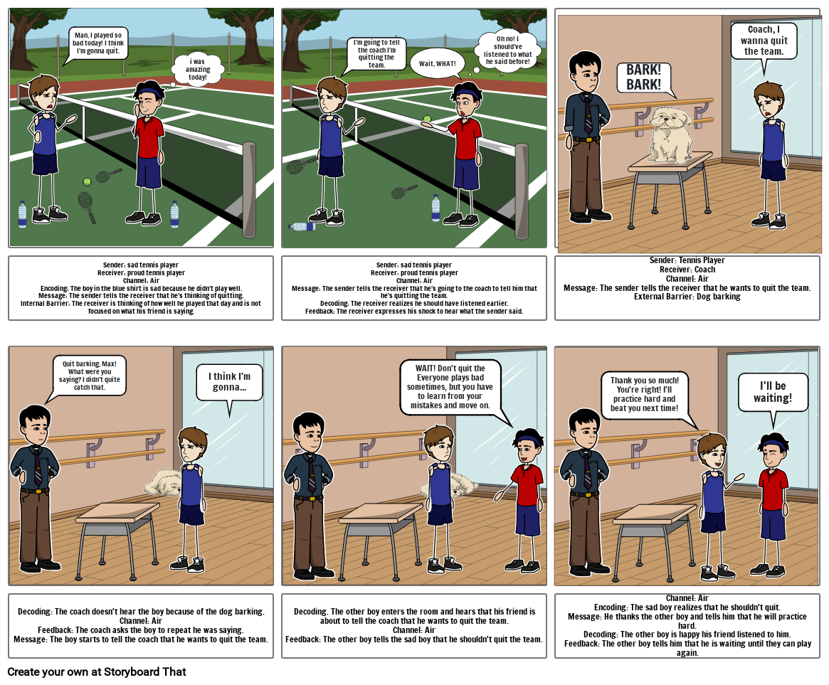 communication process Storyboard par 8afa1ba7