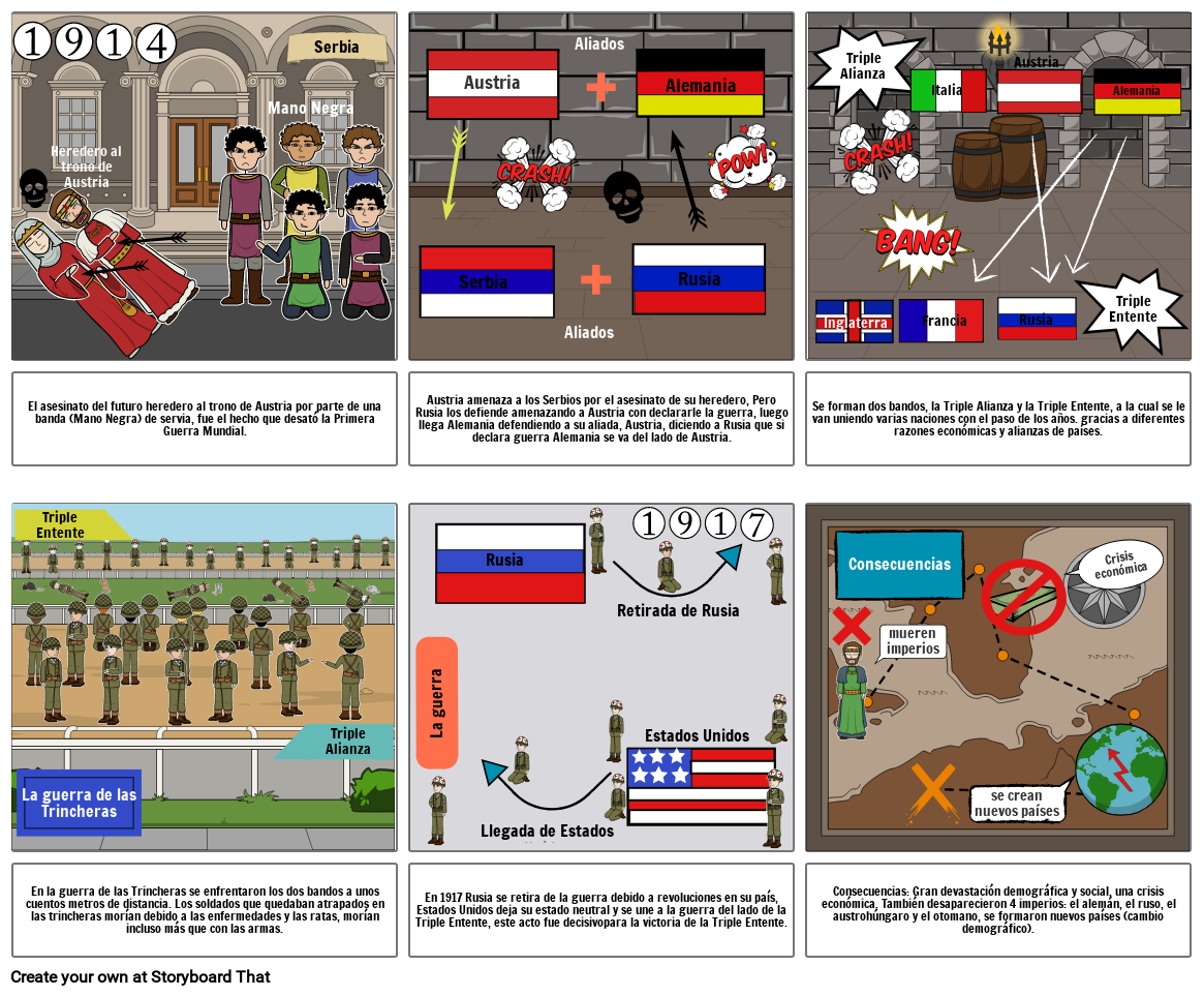 Primera guerra mundial Storyboard por 8b0d40f0