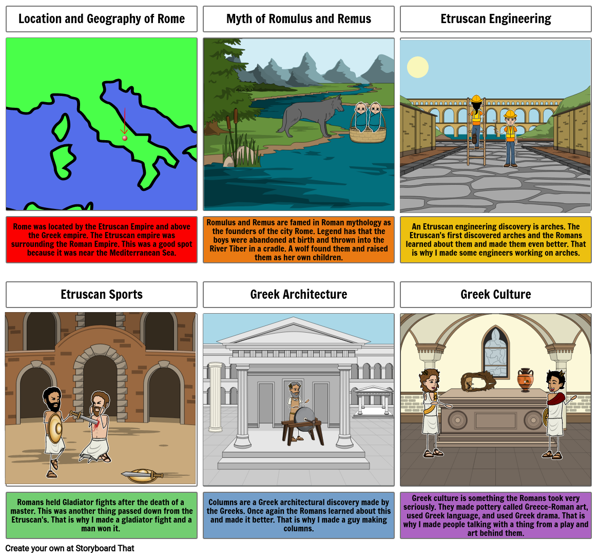 Rome Storyboard That Storyboard by 8b85f6d3