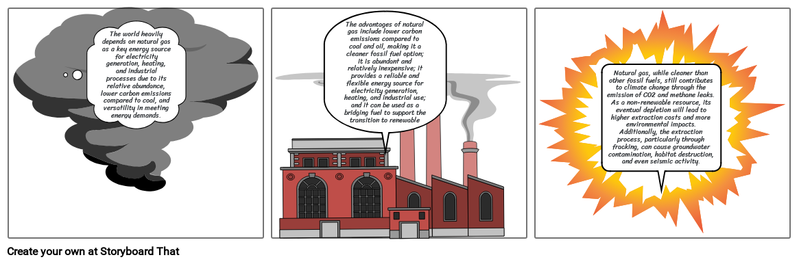 Natural Gas Presentation Storyboard por 8b8cfeb4