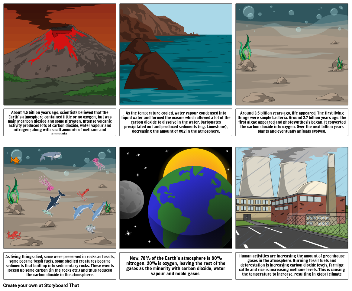 Earth's atmosphere Storyboard por 8badf407
