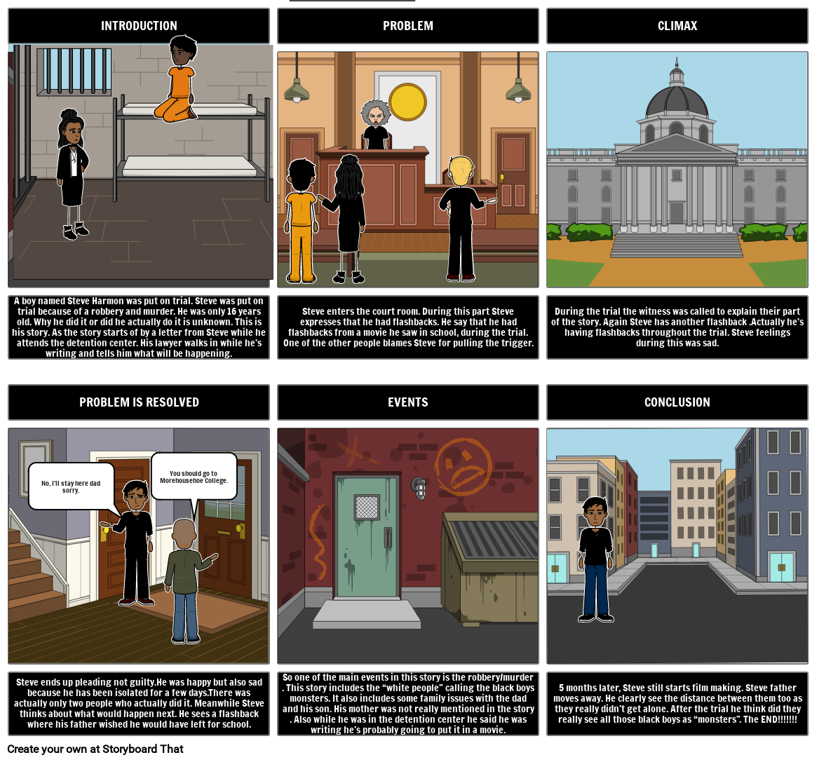 Storyboard assignment “Monster” Storyboard by 8c39d769