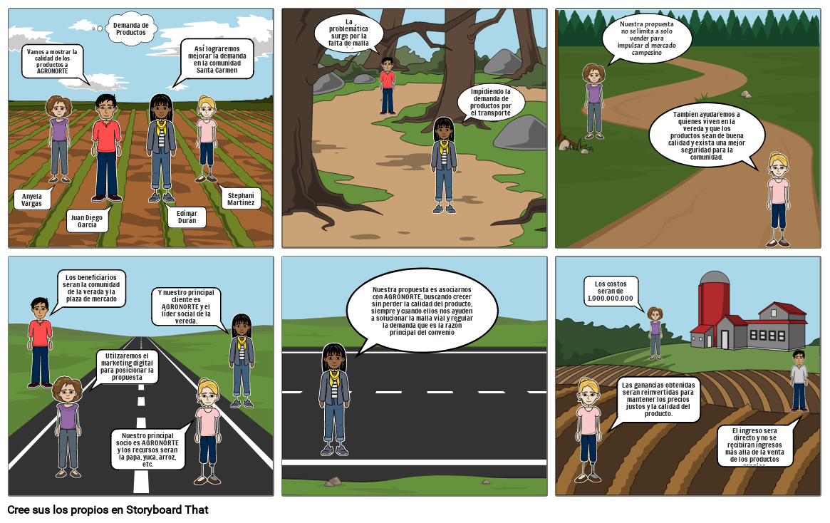 STORYBOARD Storyboard por 8c467160