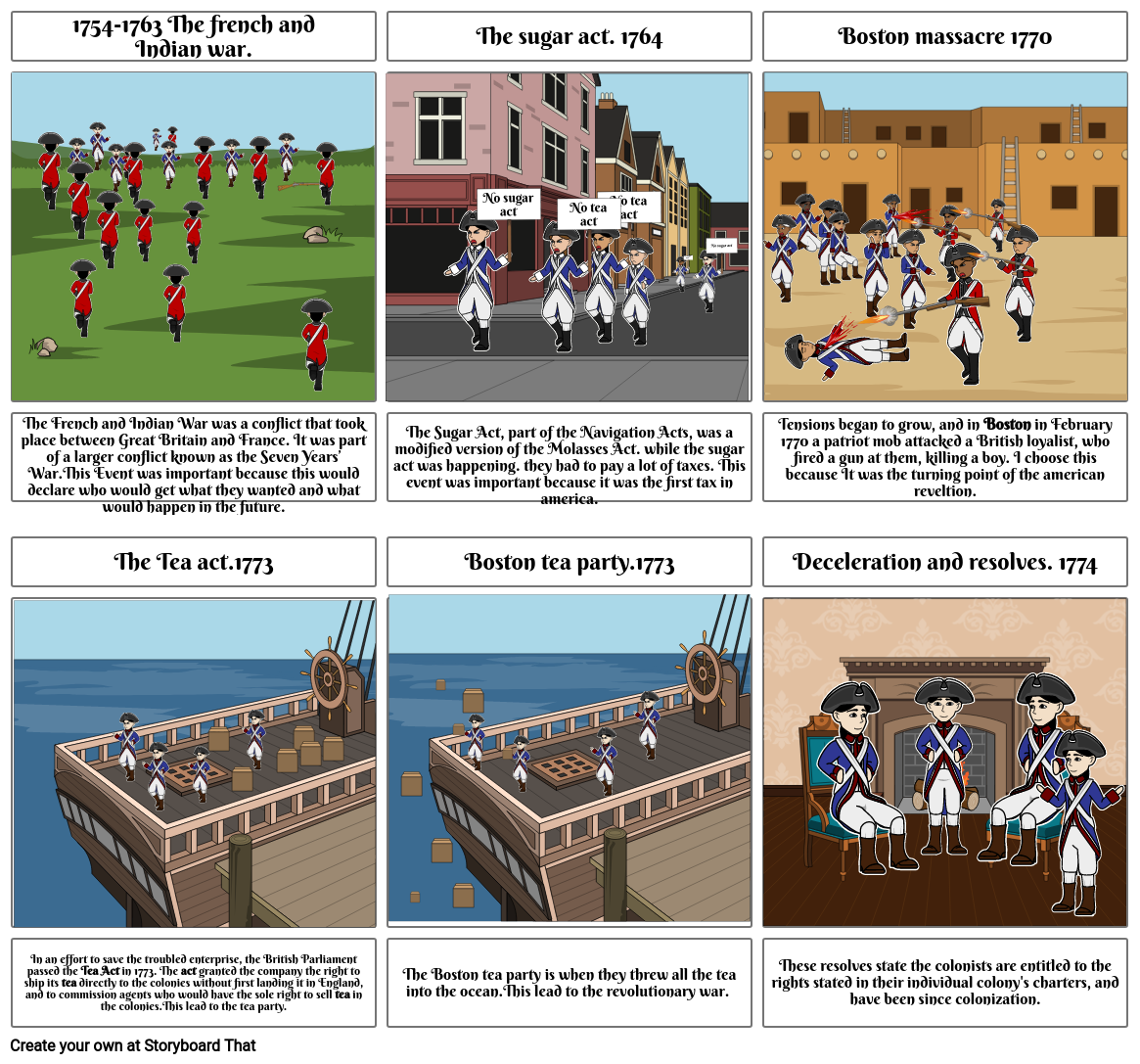 Matthew wood-Road to revolution timeline Storyboard