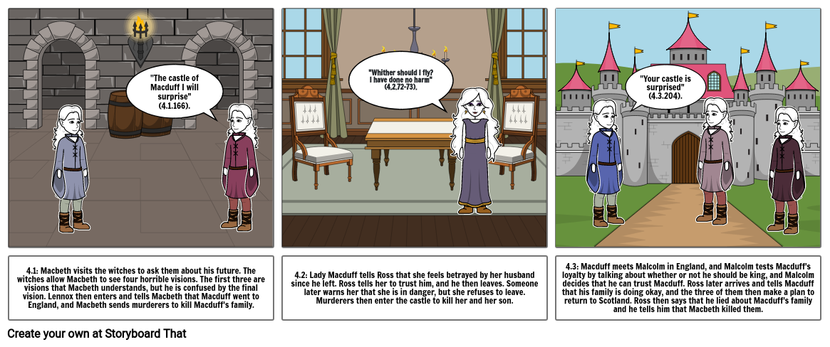 Macbeth Act 4 Storyboard por 8cc4f334
