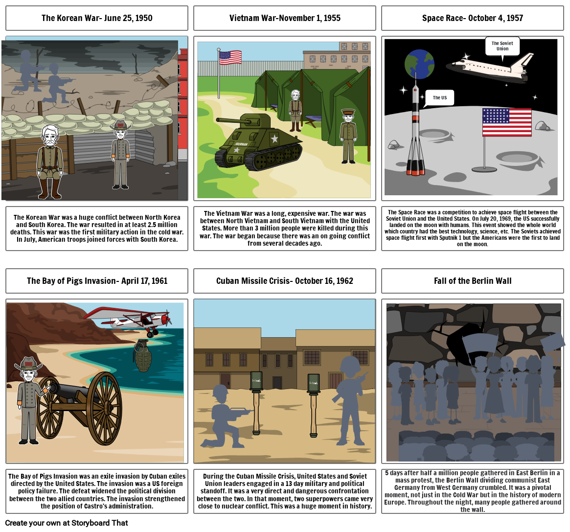 Causes and effects of cold war Storyboard by 8d0d20e3cc