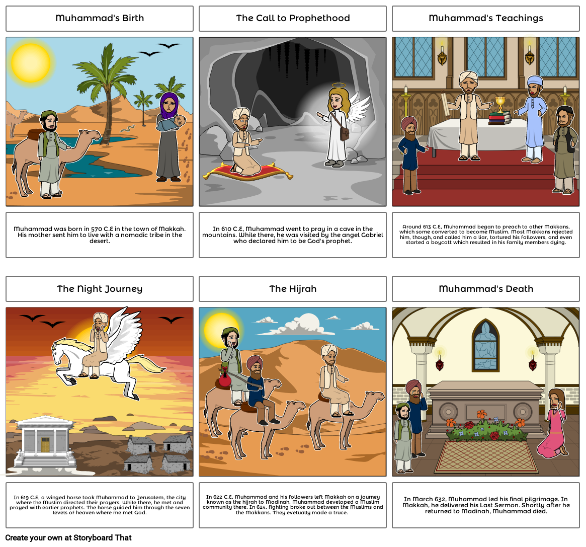 The Life of Muhammad Timeline Storyboard by 8d5deb6e