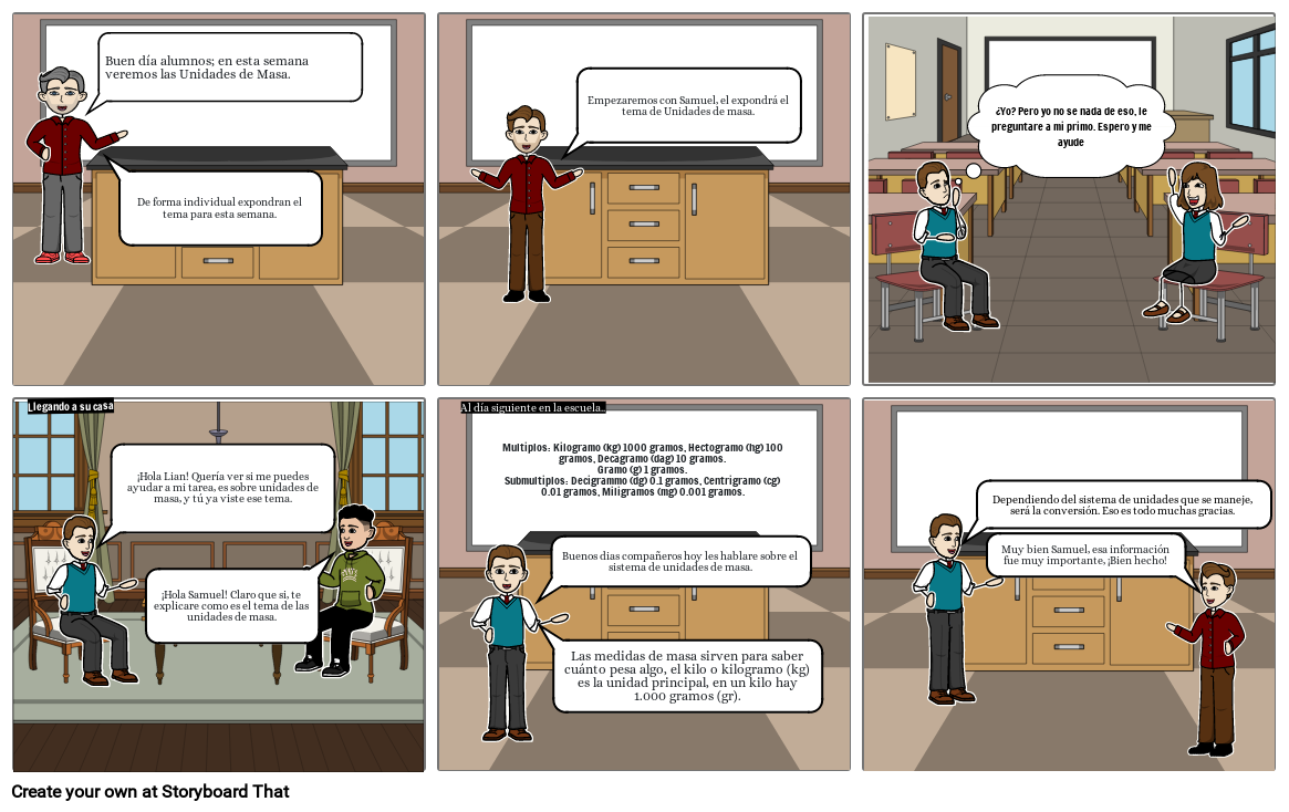 Aprendiendo sobre las unidades de masa. Storyboard