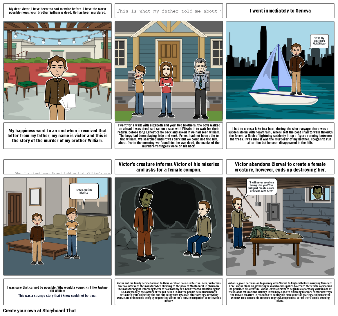 The murder of William Storyboard o 8e596032