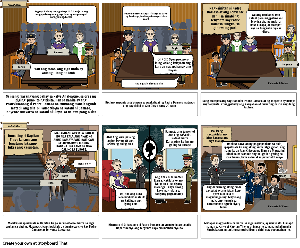 Kabanata 1: Ang Piging Storyboard por 8e8890ce