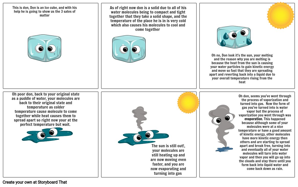 Story of Don, an explanation of the states of matter.