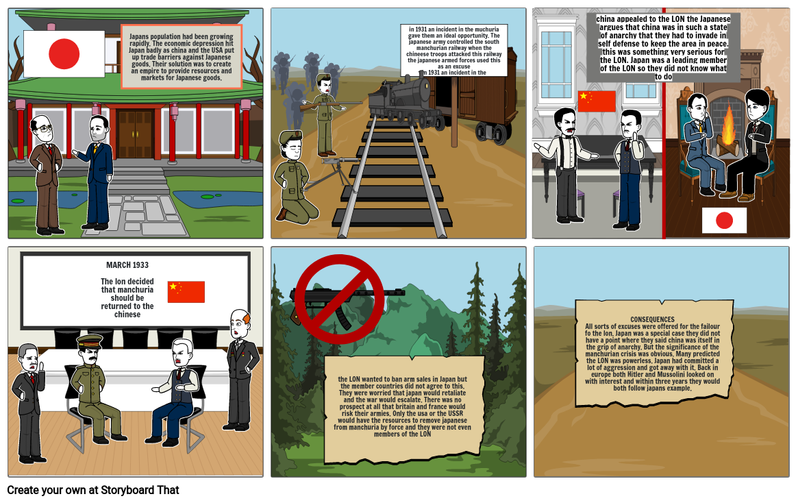 history Storyboard por 8f023062