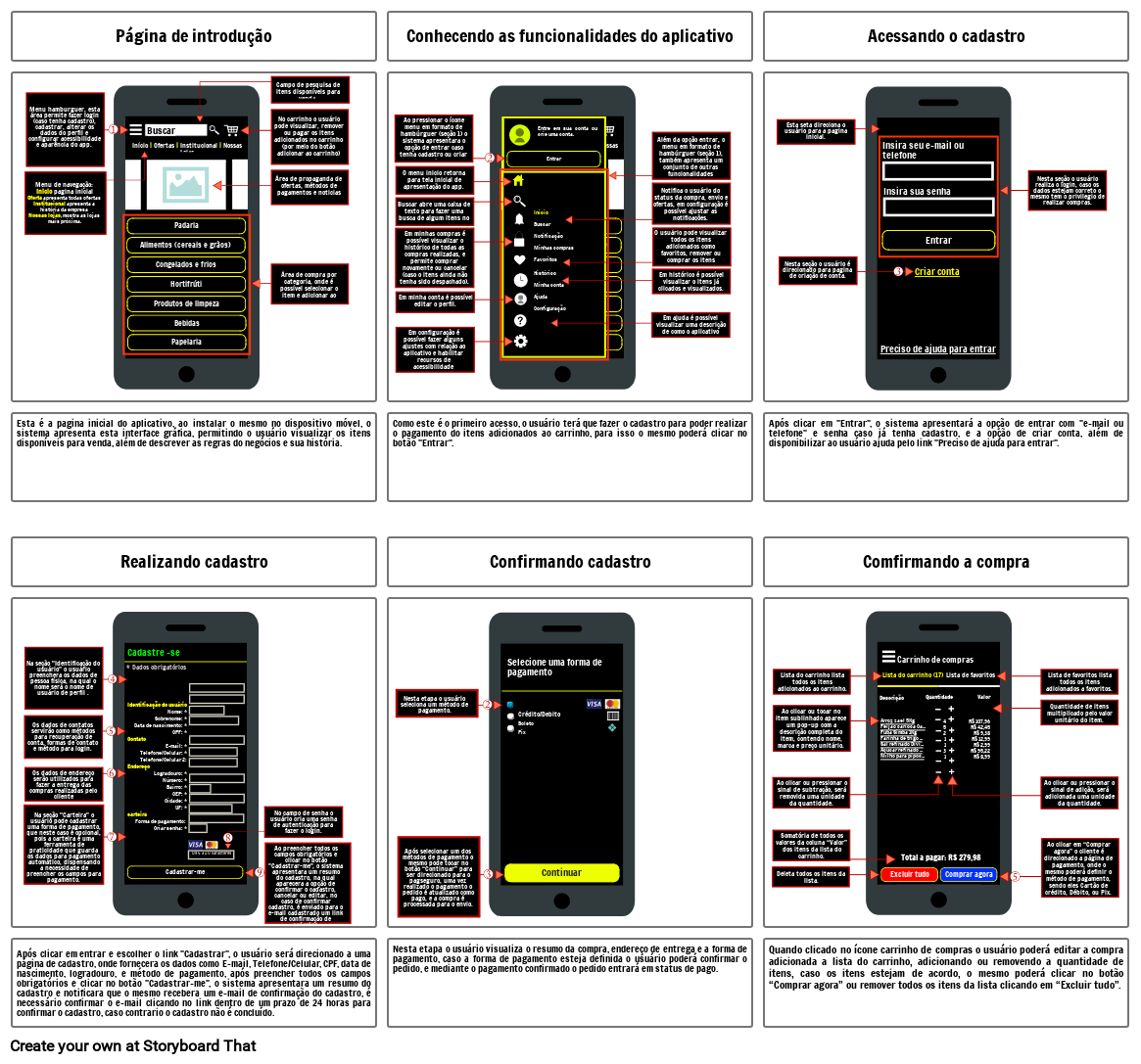 APP Supermercado Storyboard by 8f303bd9