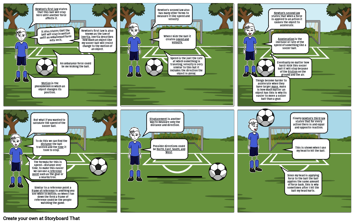 Football motion Storyboard por 8f664d2e