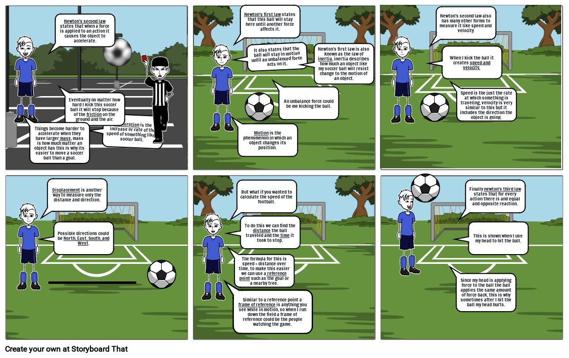 Football story board Storyboard by 8f664d2e