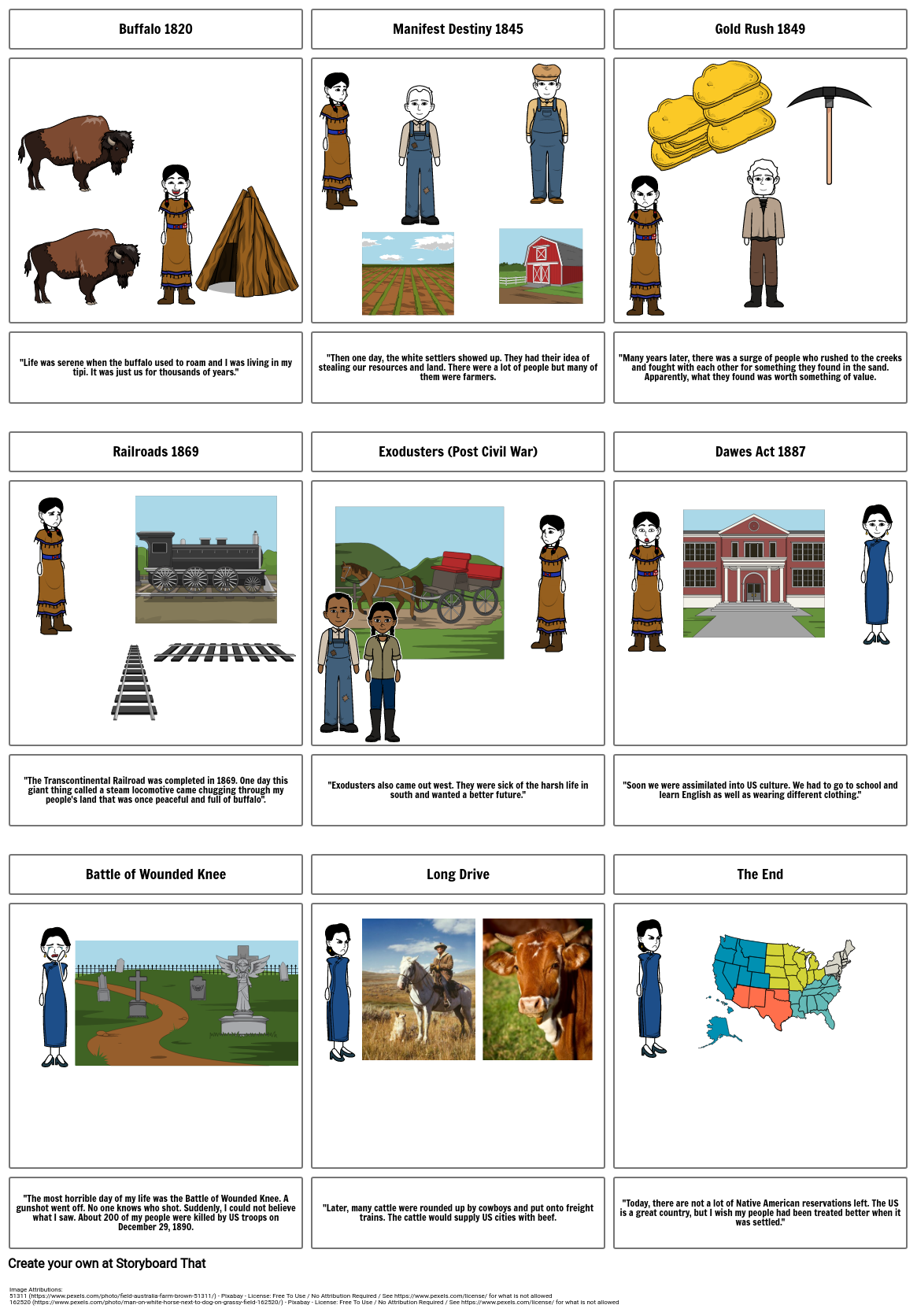 Westward Expansion Storyboard by 8f9f0e01