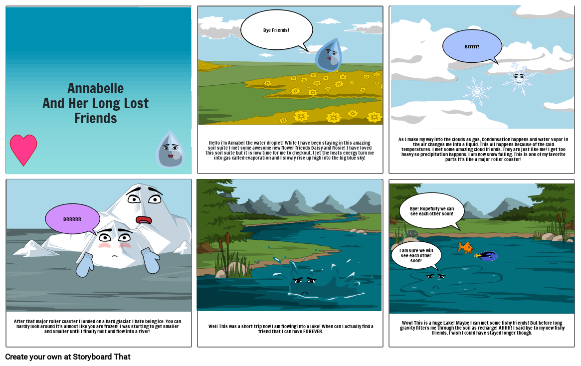 The Watercyle Storyboard por 8faa4bc1