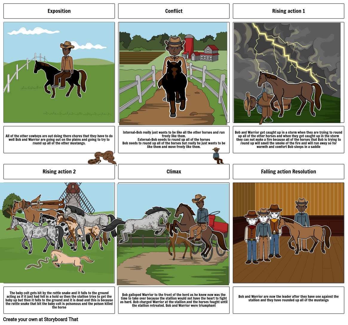 Black Cowboy Wild Horses Storyboard by 9000e49d