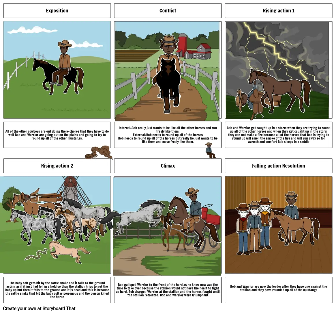 Black Cowboy Wild Horses Storyboard by 9000e49d