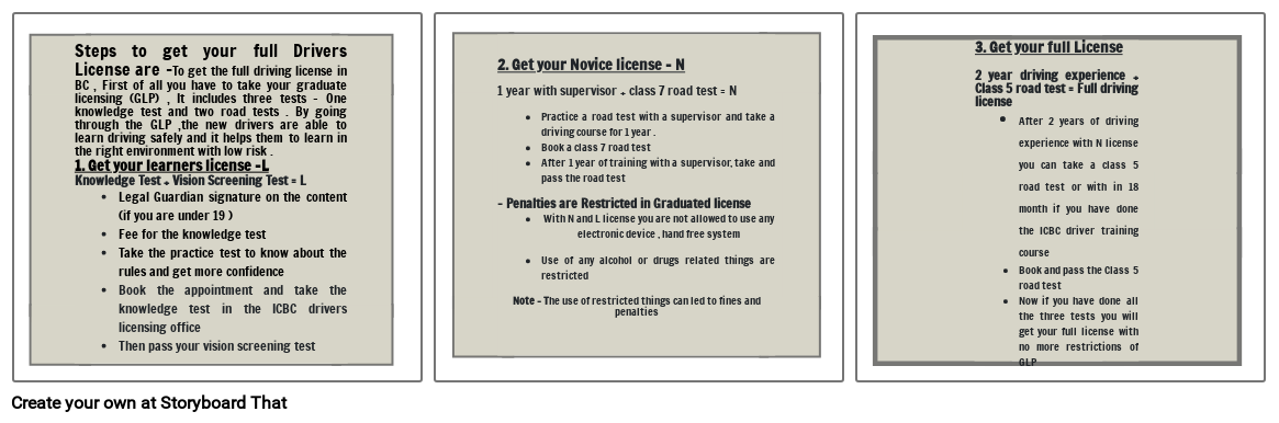 License steps Storyboard by 9012b555 License steps Storyboard by 9012b555