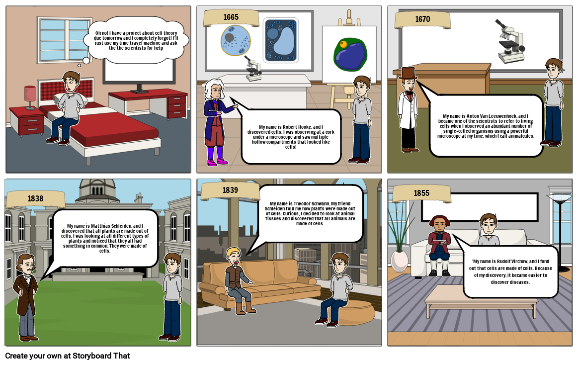 Cell theory Storyboard by 904f086c