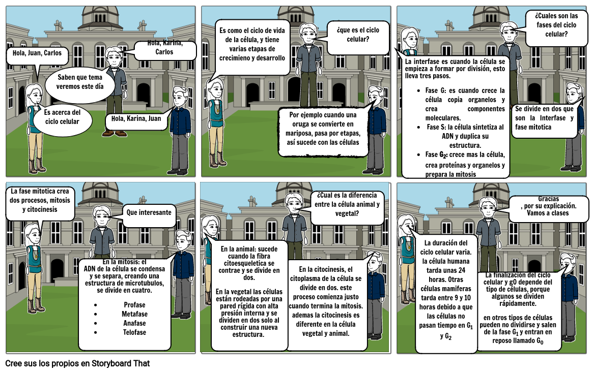 Ciclo celular por Maria Felix Villeda Cano Storyboard