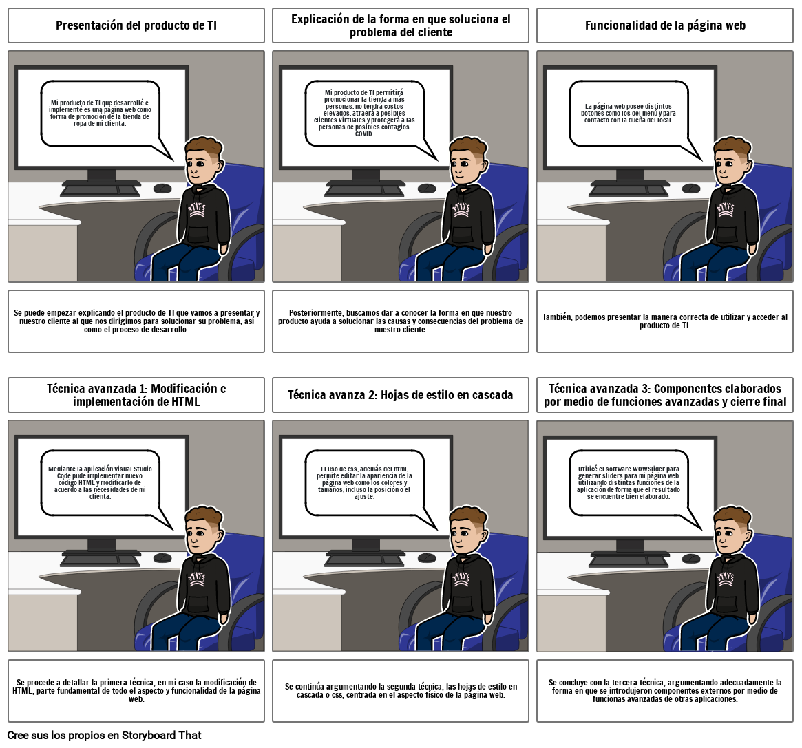 Screencast Storyboard by 917aba95