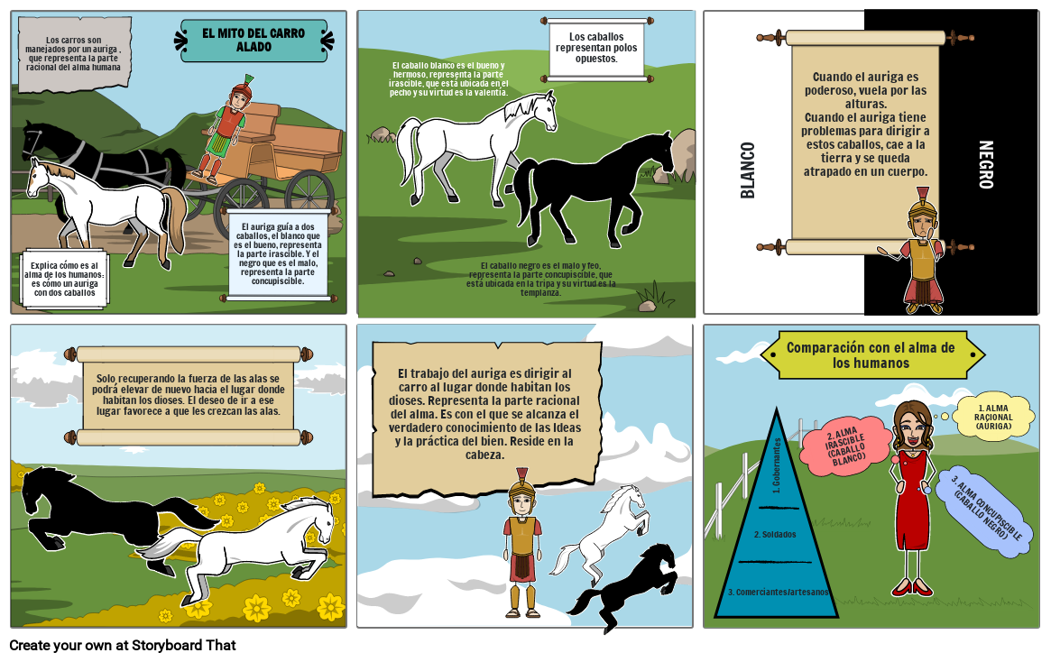 MITO CARRO ALADO Storyboard by 917d2de8